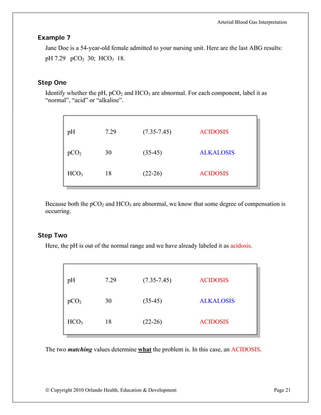 Abg basics-overview-pdf | PDF