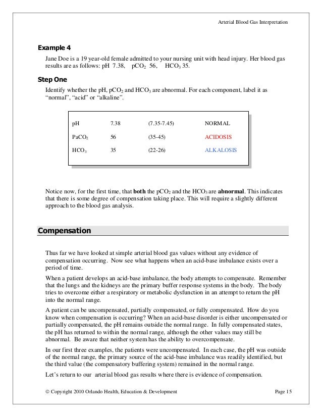 Abg basics-overview-pdf