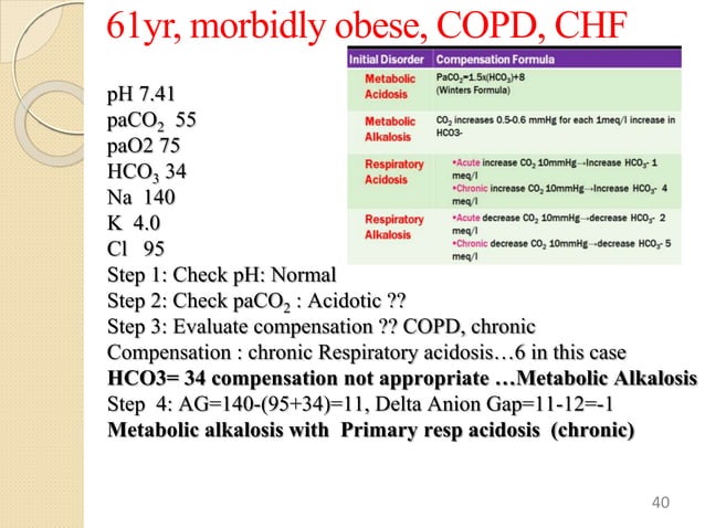 ABG analysis presentation by Dr. Aman jain | PPTX