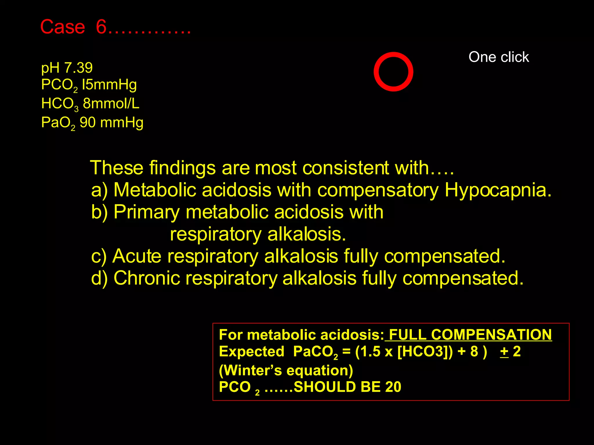 Abg Made Easy | PPT