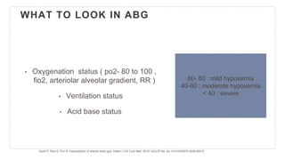 ABG - mixed disorders.pptx