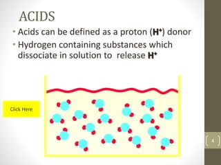 ACID BASE BALANCE & ARTERIAL BLOOD GAS ANALYSIS | PPTX