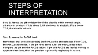 Arterial blood gas analysis | PPTX