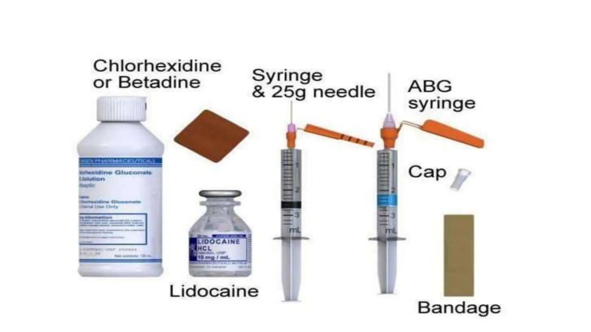Understanding Arterial Blood Gas (ABG) Analysis | PPTX