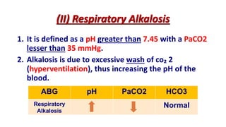 Understanding Arterial Blood Gas (ABG) Analysis | PPTX