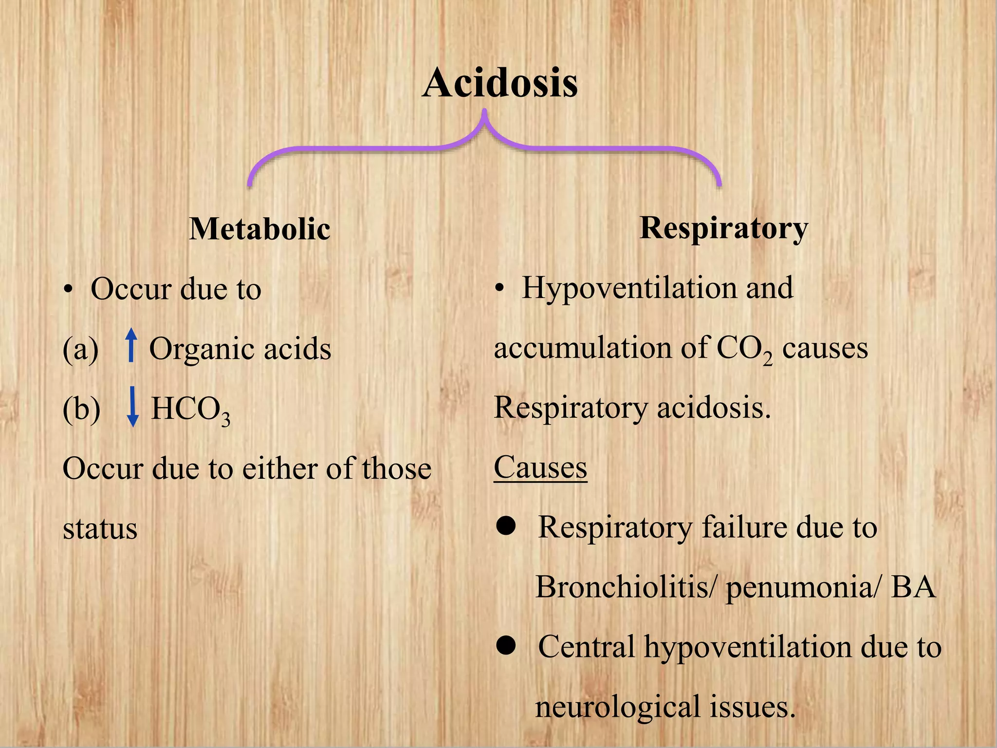 How to interprit a Arterial Blood gas report - basic steps | PPTX ...