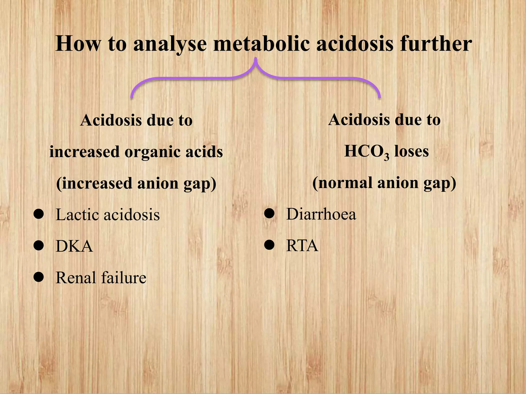 How to interprit a Arterial Blood gas report - basic steps | PPTX