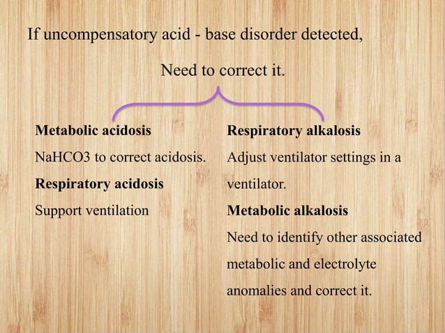 How to interprit a Arterial Blood gas report - basic steps | PPTX ...