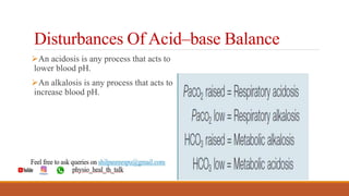 ABG Insights part 2.pdf The pH puzzle: understanding acid base ...