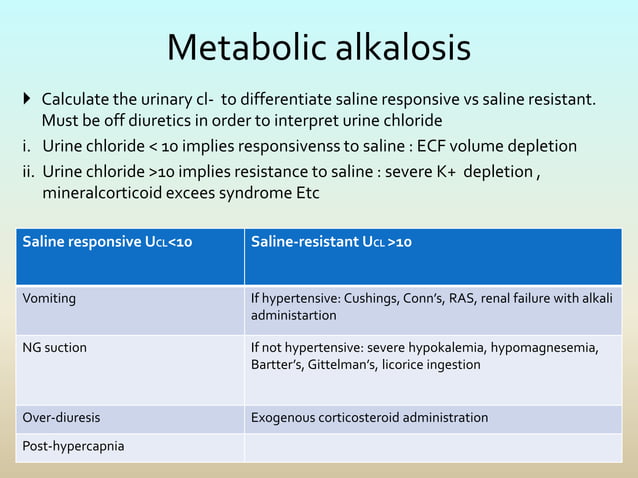 Acid Base Balance & ABG Interpretation | PPTX | Lung and Respiratory ...
