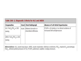Abga analysis | PPTX