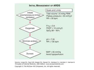 Abga analysis | PPTX