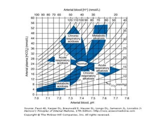 Abga analysis | PPTX