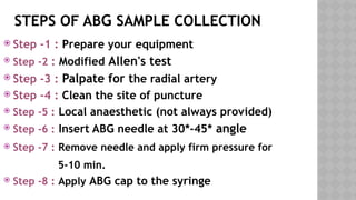 ABG advance Arterial Blood Gases Analysis | PPTX