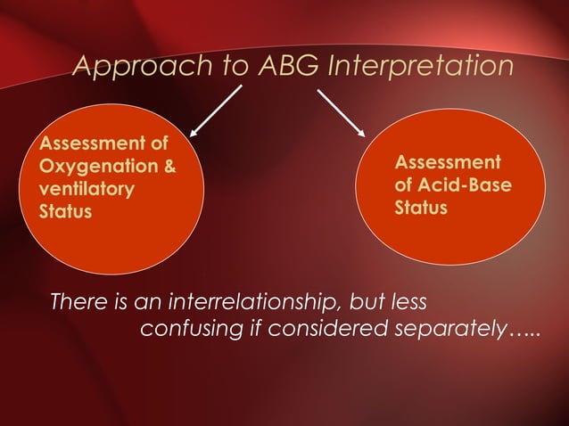 ABG by a taecher | PPT | Lung and Respiratory Health | Diseases and ...