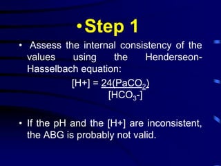 American Thoracic Society Interpretation of ABG | PPT