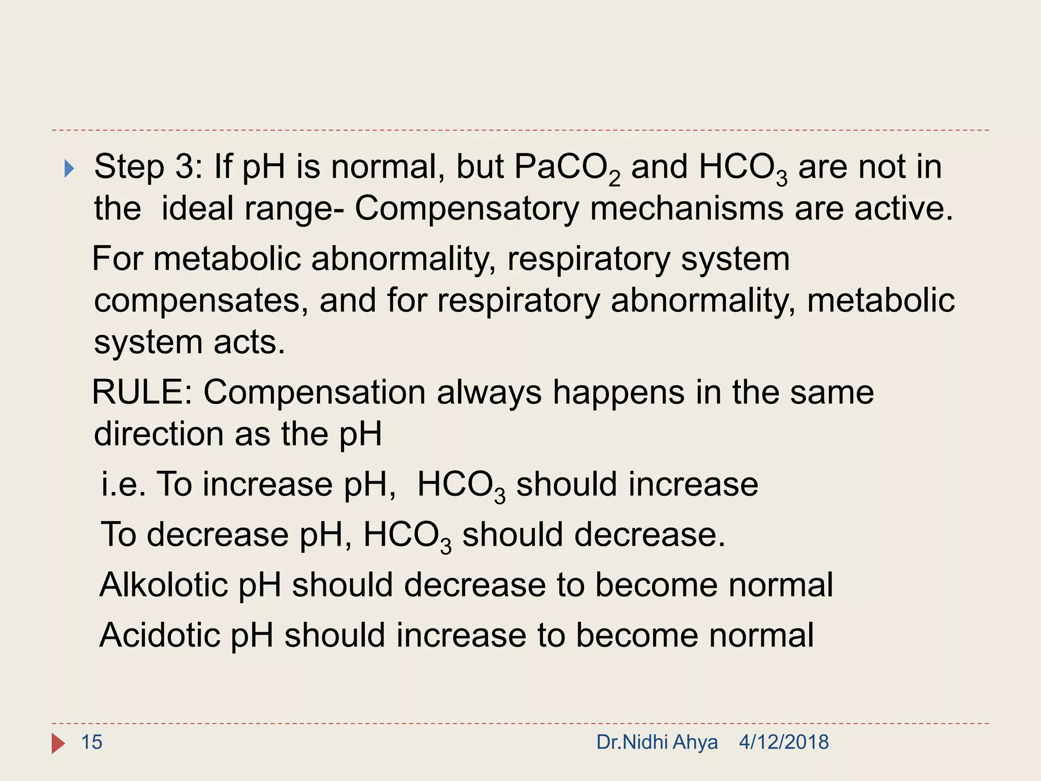 ABG analysis | PPTX