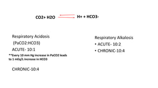 ABG Analysis | PPTX
