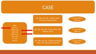 Arterial blood gas analysis in ICU patients.pptx