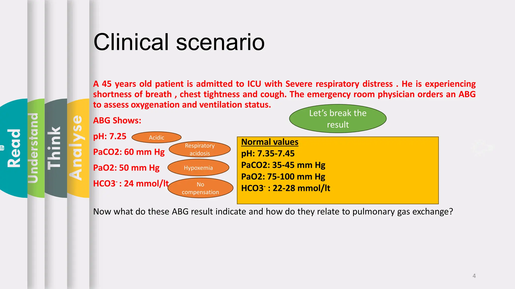 ABG ANALYSIS. PART-1: PRIMARY GAS EXCHANGE FUNDAMENTALS & CLINICAL ...