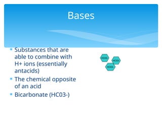 Introduction to Acid Based balanced analysis.ppt