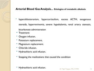 ABG analysis 1.pptx Jiregna Eticha Dako... | PPTX
