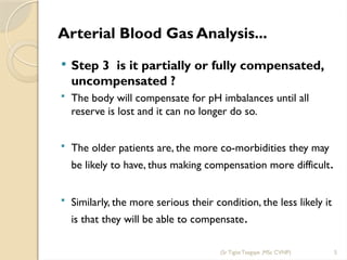 ABG analysis 1.pptx Jiregna Eticha Dako... | PPTX
