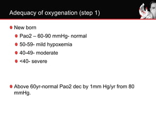ABG Analysis (3).pptx