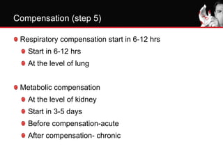 ABG Analysis (3).pptx