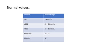 ABG analysis & Acid Base Interpretation-1.pptx