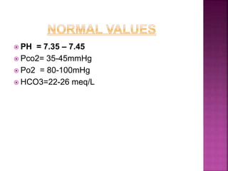 ABG ANALYSIS AND INTERPRETATION .pptx