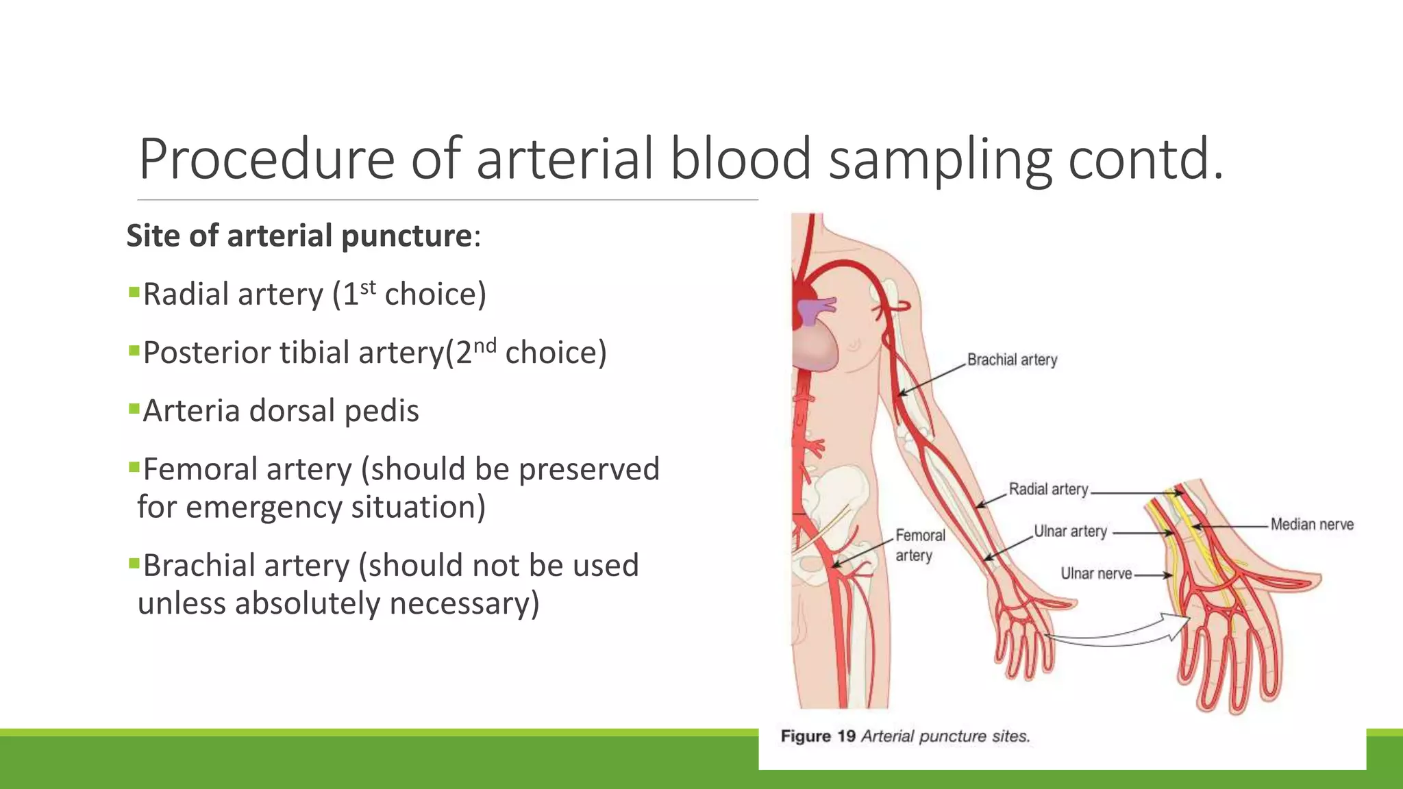 ABG Analysis in Pediatrics | PPTX