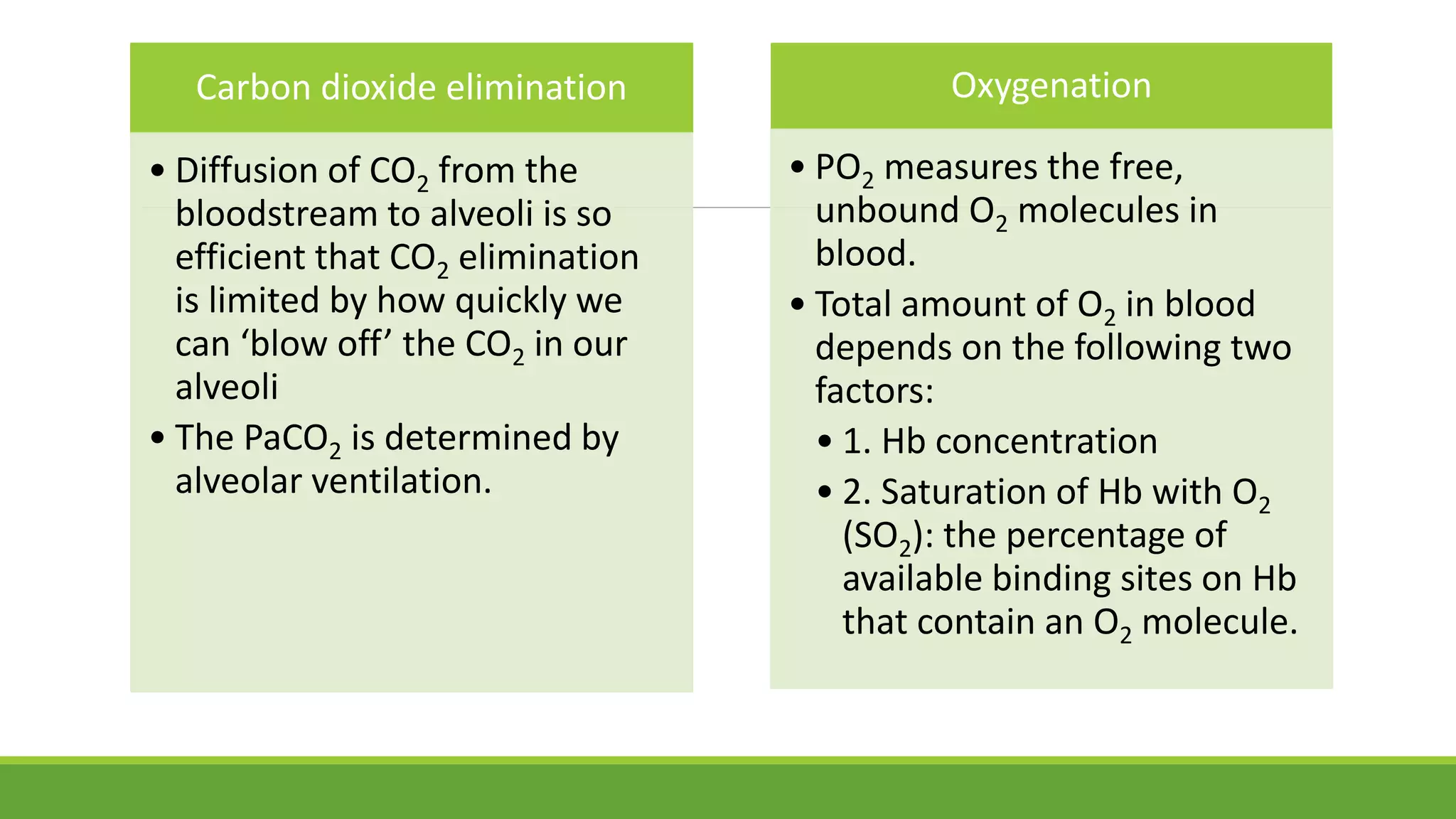 ABG Analysis in Pediatrics | PPTX