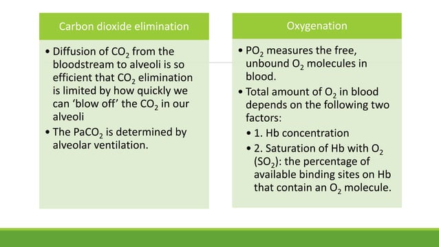 ABG Analysis in Pediatrics | PPTX