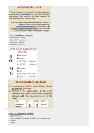 ABG analysis | DOCX