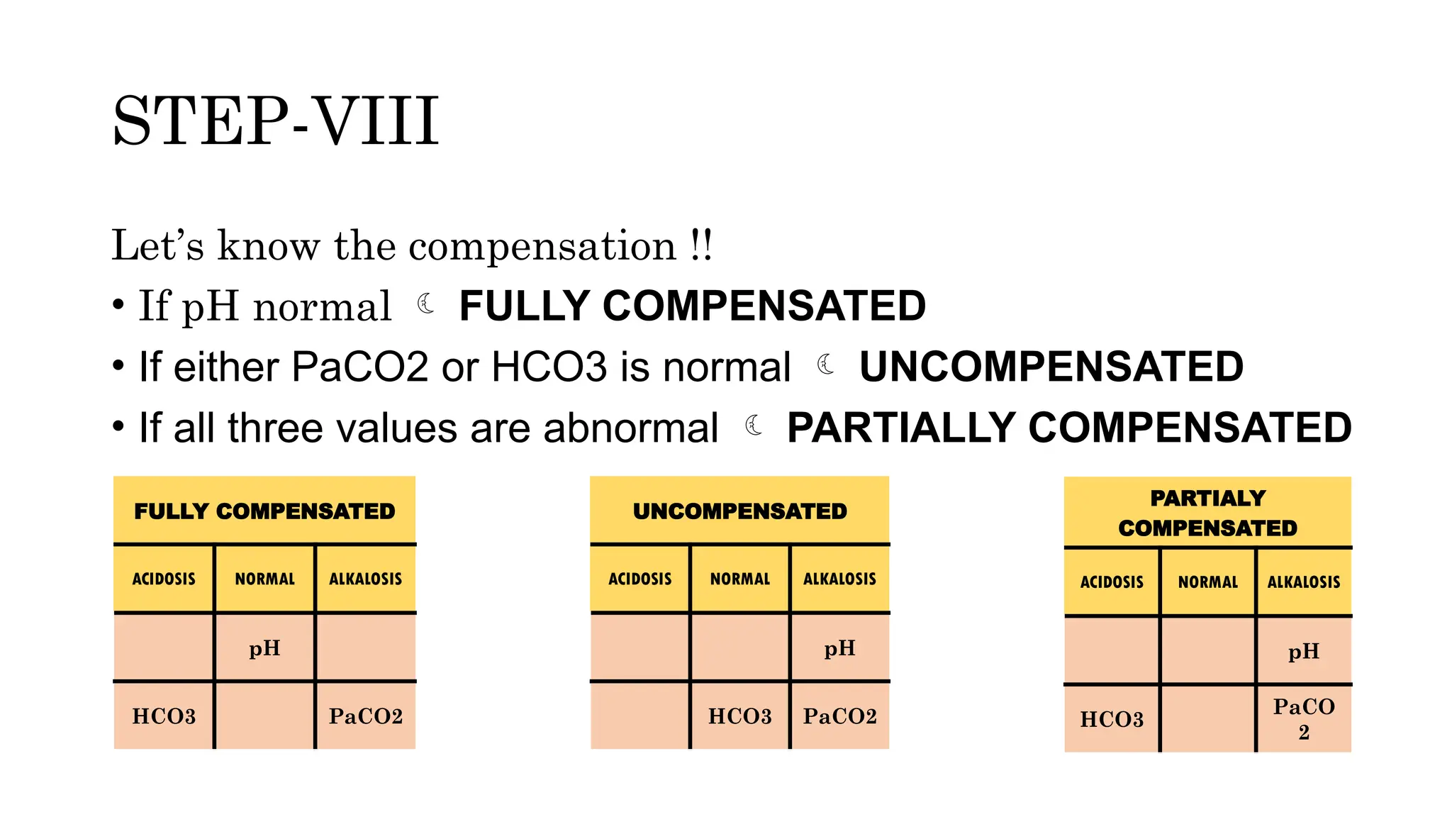 ABG ANALYSIS MADE EASY: ABG for Nurses pptx | PPTX