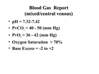 Arterial and Venous Blood Gas Analysis Edward Omron MD, MPH | PPT