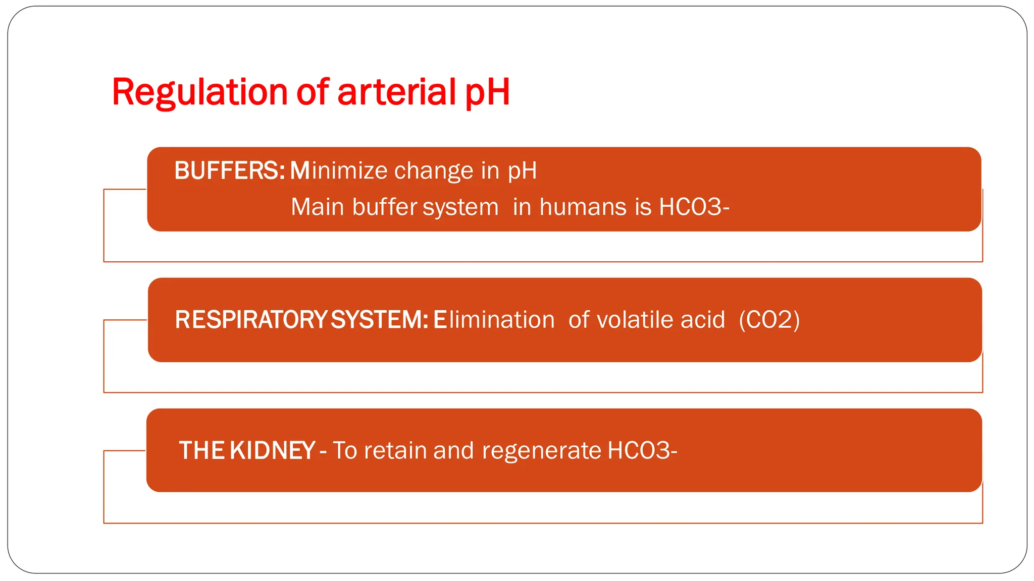 ABG APRIL.pdf Arterial blood gas explained | PDF