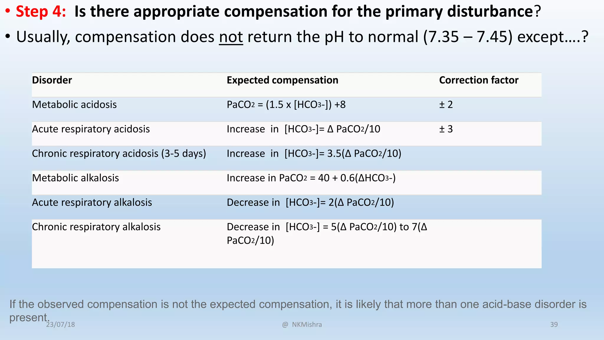 Approach to ABG Analysis | PPTX