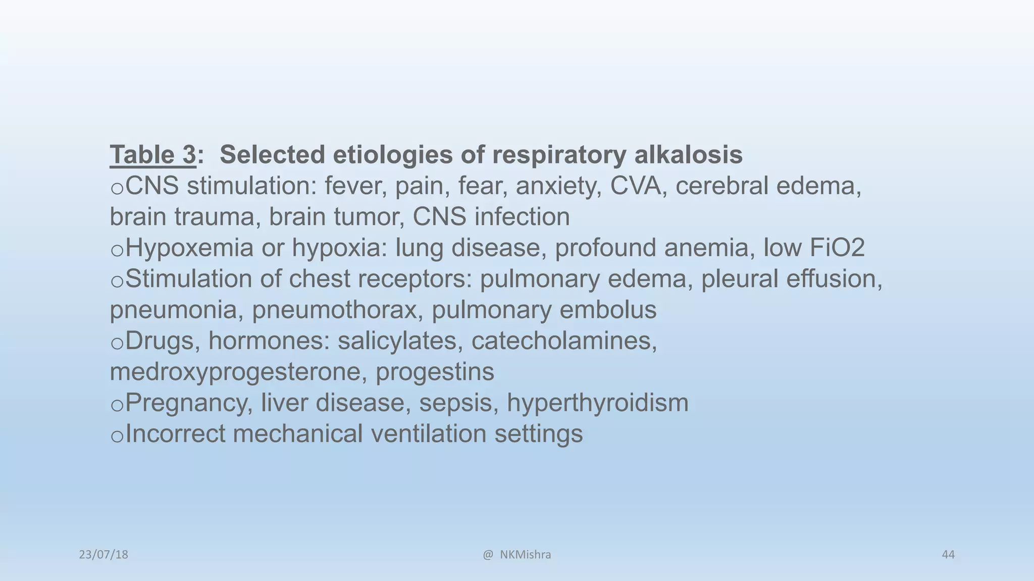 Approach to ABG Analysis | PPTX