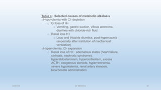 Approach to ABG Analysis | PPTX
