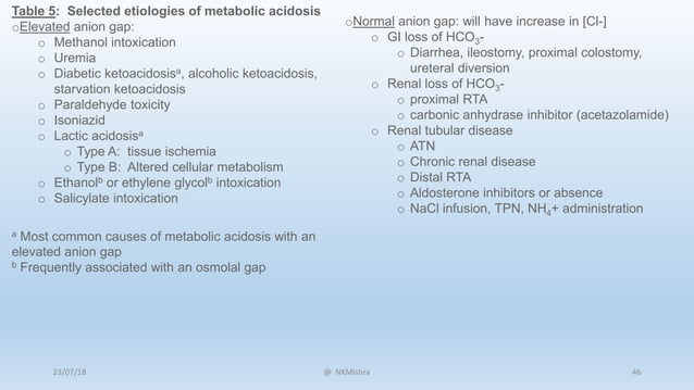Approach to ABG Analysis | PPTX