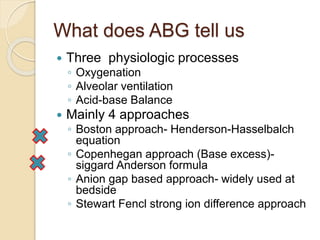 Arterial Blood Gas Analysis and Interpretation | PPT