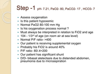 Arterial Blood Gas Analysis and Interpretation | PPT