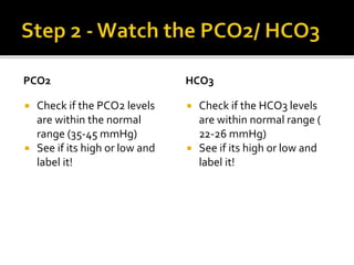 very detailes presentation on ABG's interpretation | PPT | Lung and ...