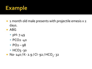 very detailes presentation on ABG's interpretation | PPT | Lung and ...