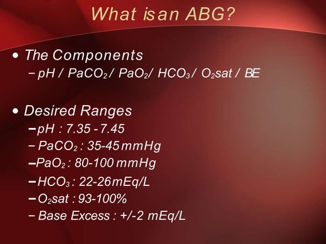 ABG BY AYUSHMAN.pptx