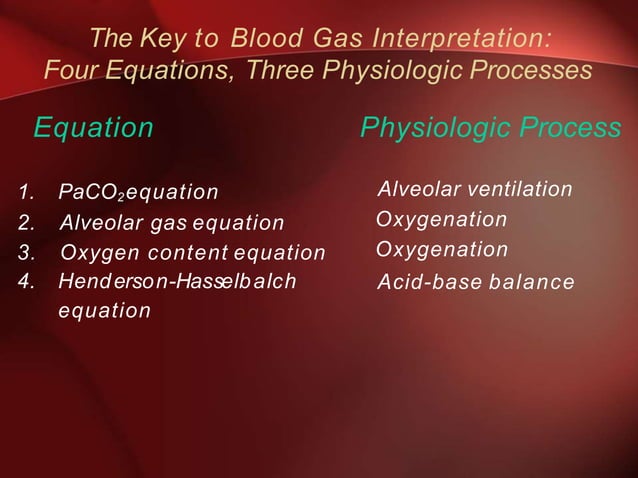 ABG BY AYUSHMAN.pptx