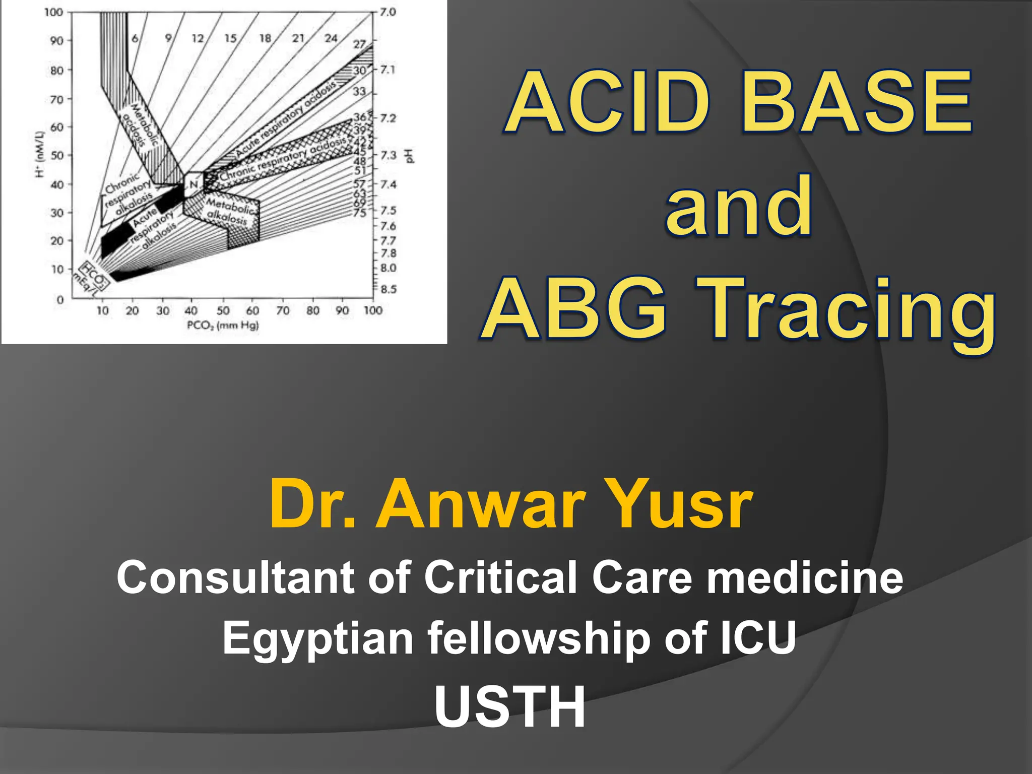 Acid base and ABG interpretation in ICU | PPT