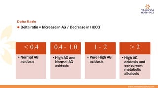 ABG interpretation in detail described.pptx